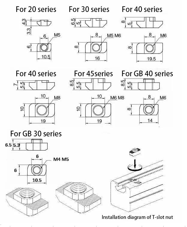 Din Gb T-nut Carbon Steel Aluminum Profile Rear-mounted Quick-install Sliding Block Square Nut ...