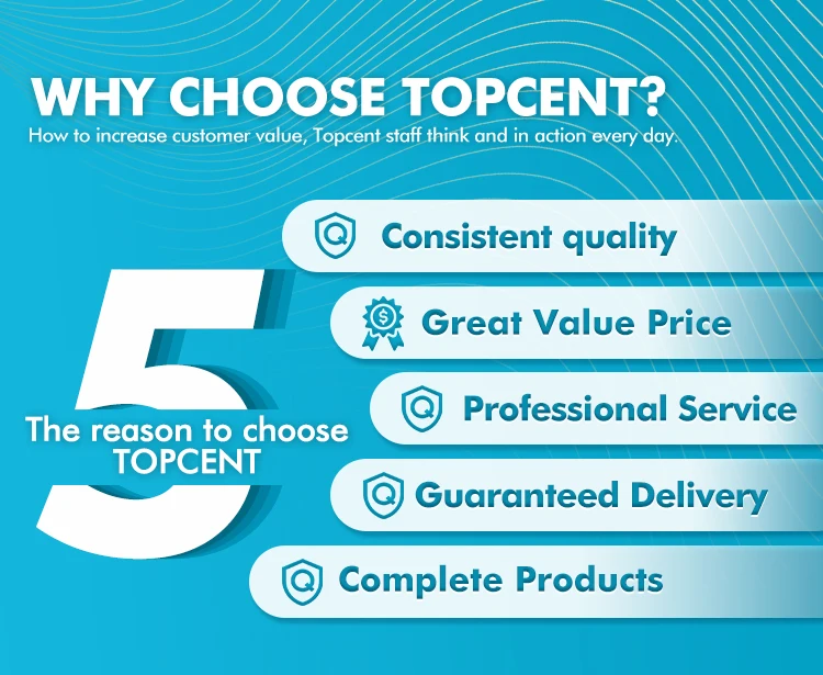 Topcent Wardrobe Rail Support - Durable and Customizable