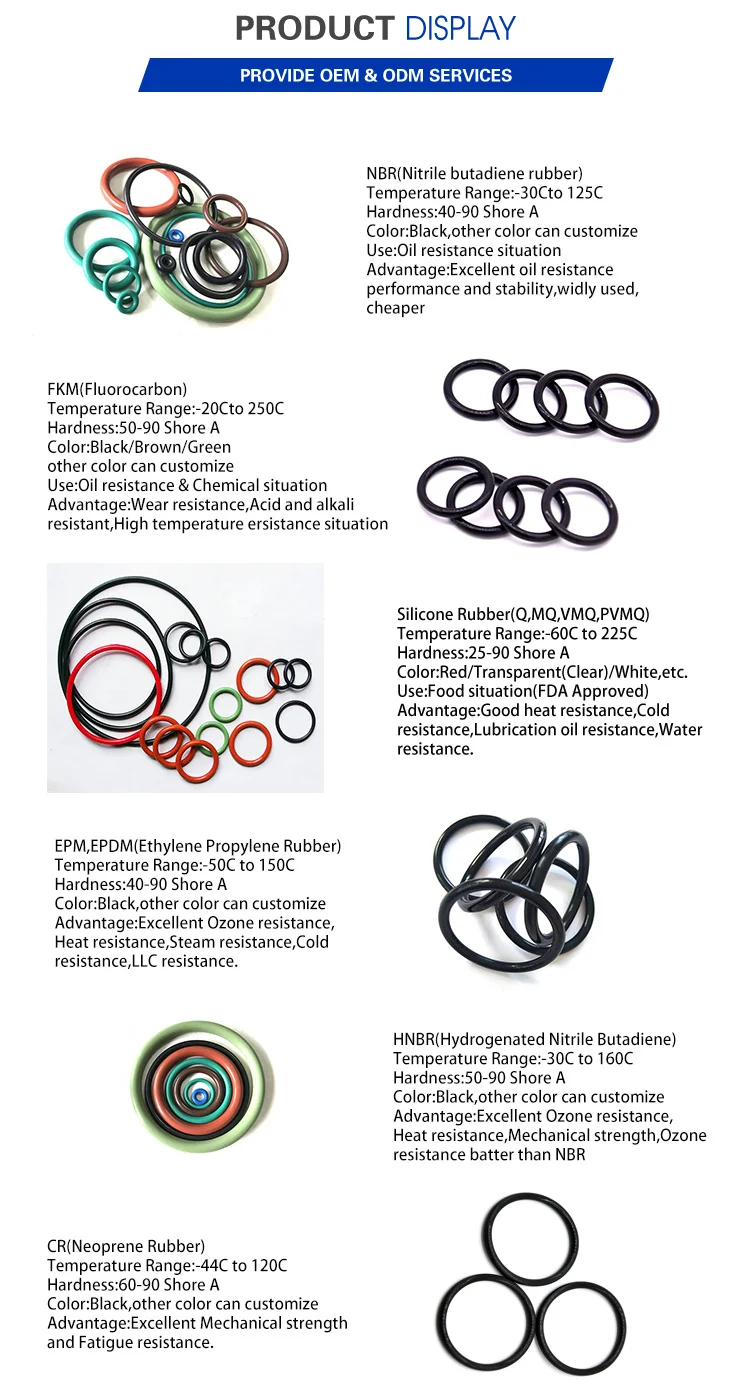 Factory Sells Customized Moulding Rubber Products NBR70 FKM Silicone ...