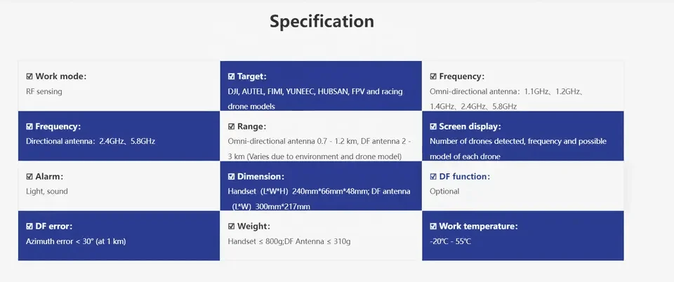 TERJIN Aeroscope G8 Combo Drone Detector - Fixed & Mobile