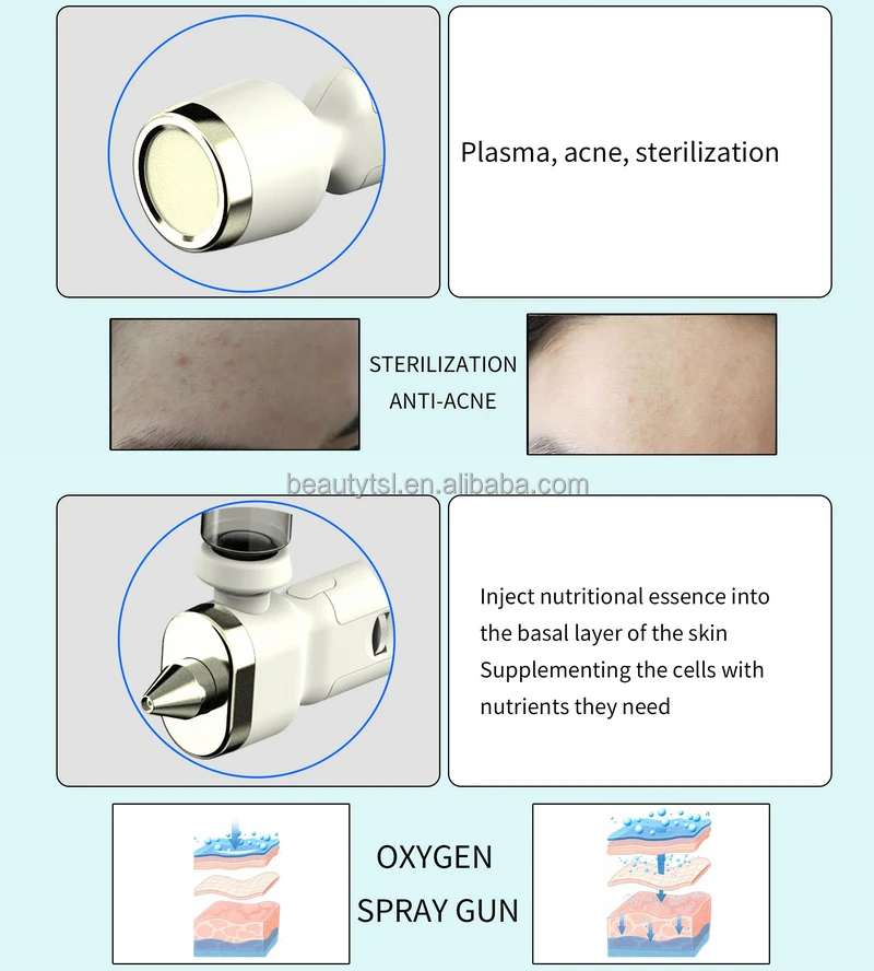 Portable Skin Management Facial Skin Test Scanner Analyser Equipment ...