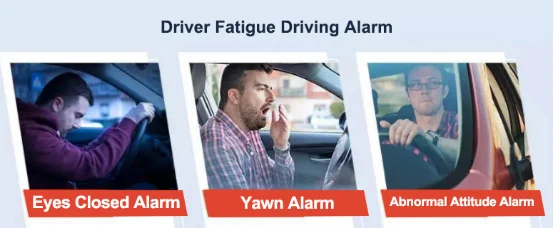 Ai-powered Smart DMS Camera for Fatigue Driving Monitoring