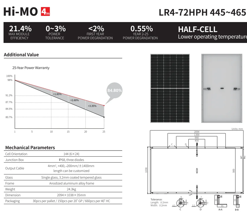Longi Mono Half Cell Hi Mo 5 Lr5-72hph-550m Solar Panels 550w 540w For ...