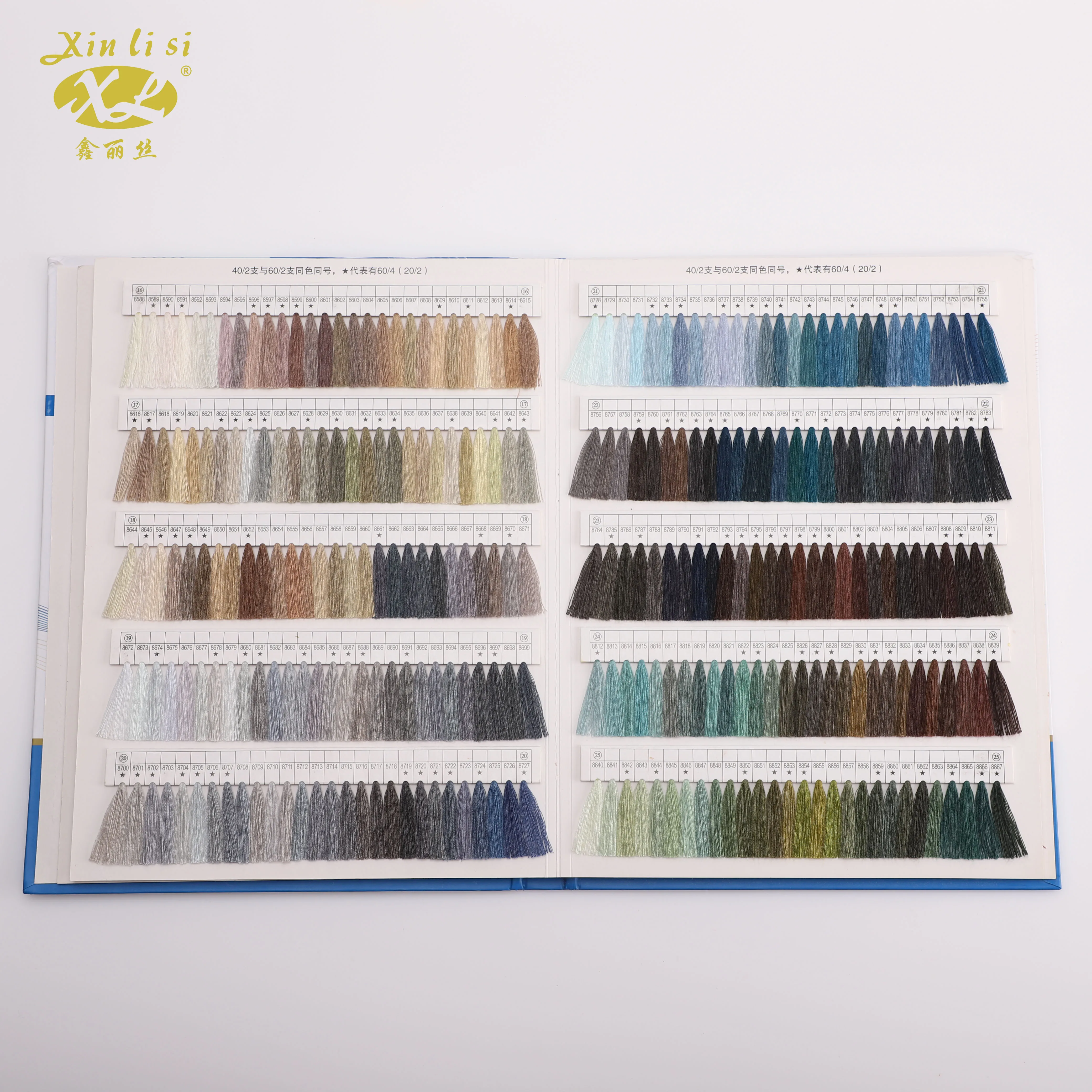 Factory Directly Supply 40/2 3000m/3282y 100% Spun Polyester ...