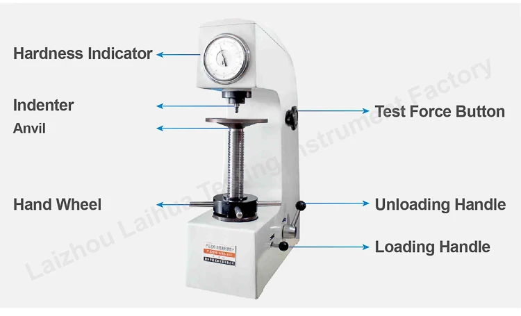 Metal Surface Rockwell Testing Machine HR-150A Manual Dial Rockwell ...