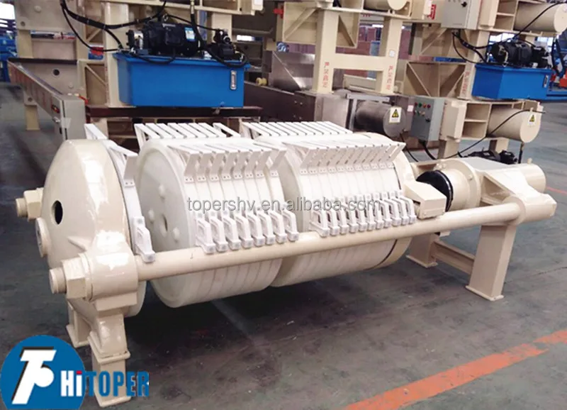 Kaolin Sludge Dehydration High Pressure Round Plate Filter| Alibaba.com