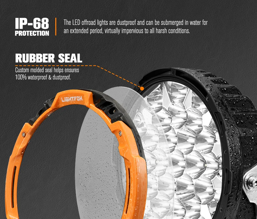 Lightfox High Power Super Bright Round 4x4 Offroad Spotlight 9 Inch Led ...