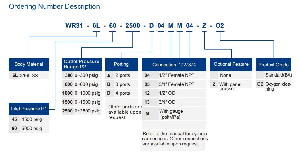 Helium CGA 580 Cylinder Connector - Precision Pressure Regulator