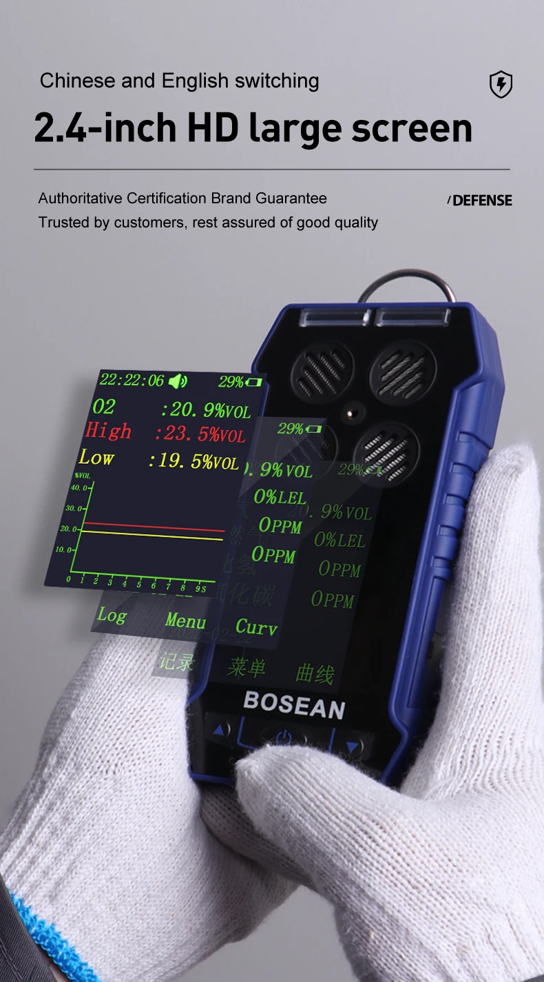 Bosean 4in1 Gas Detector - CO2, SO2, O2, and USB Charging