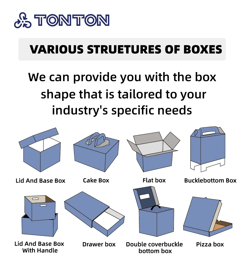 Insulated Food Cooler Packaging Carton Boxes For Frozen Transporting ...