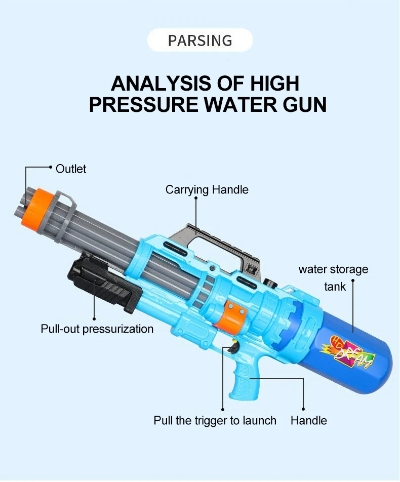 Factory Price Long Range Spyro Custom-water-gun Transparent Most ...