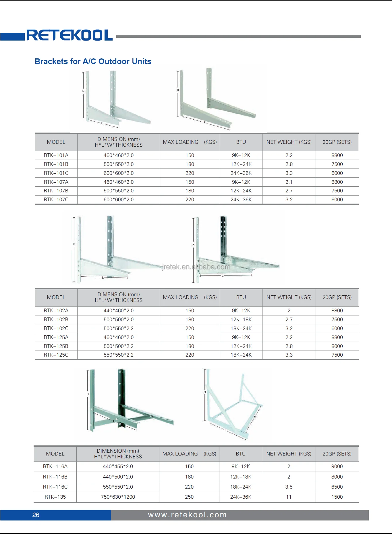 Universal Metal Split Air Conditioner Outdoor Unit with Manual Power ...