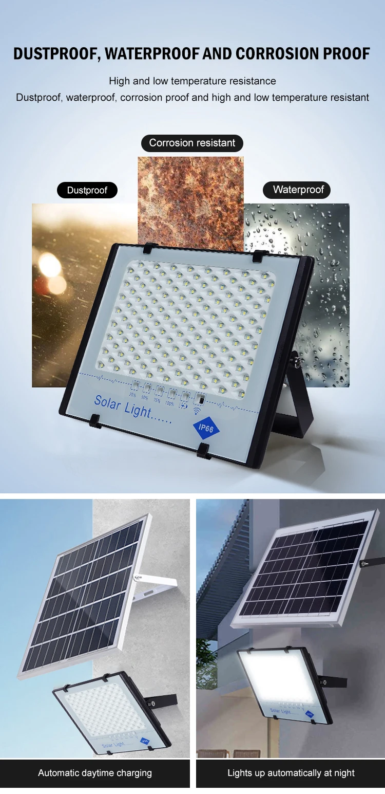 Wholesale Price Outdoor Waterproof Ip65 Park Floodlight 25w 40w 60w ...