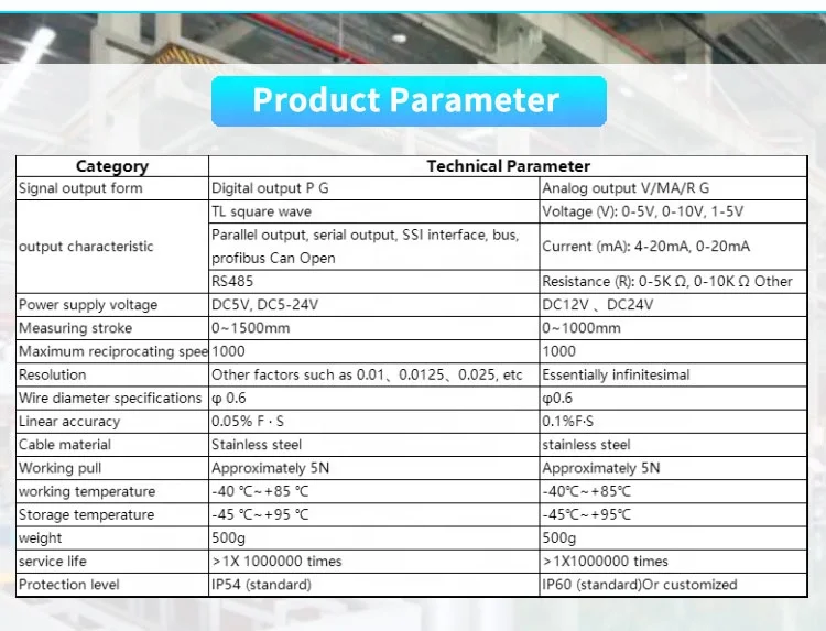 Univo Ubpr-03y Horizontal Controller,Construction Machinery Measurement ...