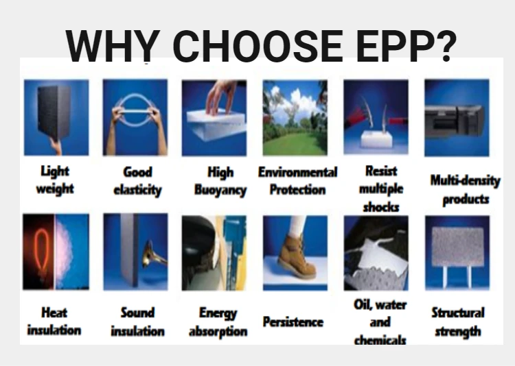 HANWELL Reusable Pallet Covers - EPP Foam Plastic Pallets