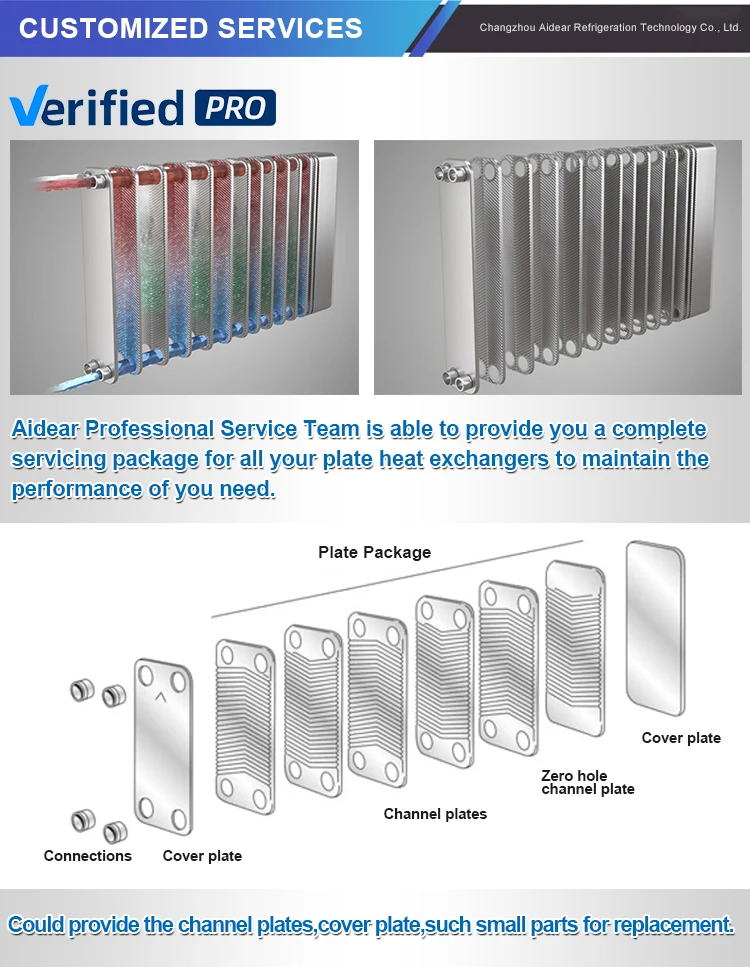 Aidear Detachable High Pressure Oil Cooler - Plate Heat Exchanger