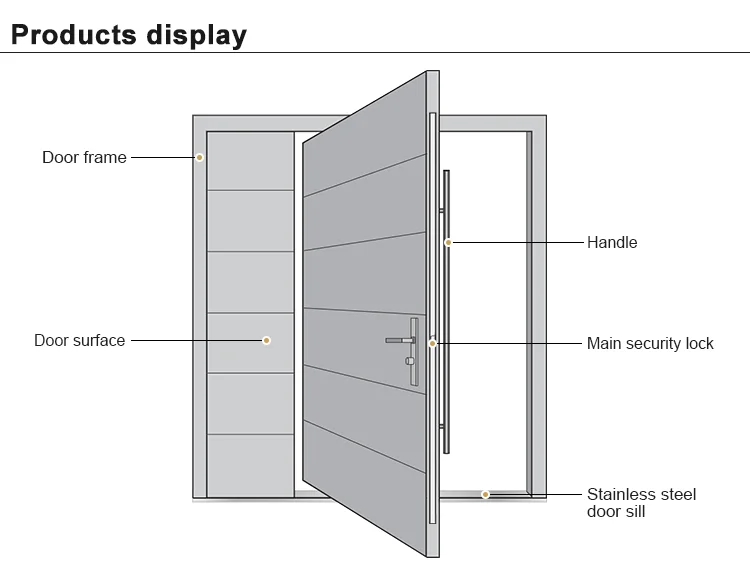 Customizable Modern Swing Front Door Entry Door for Villa Security Main ...
