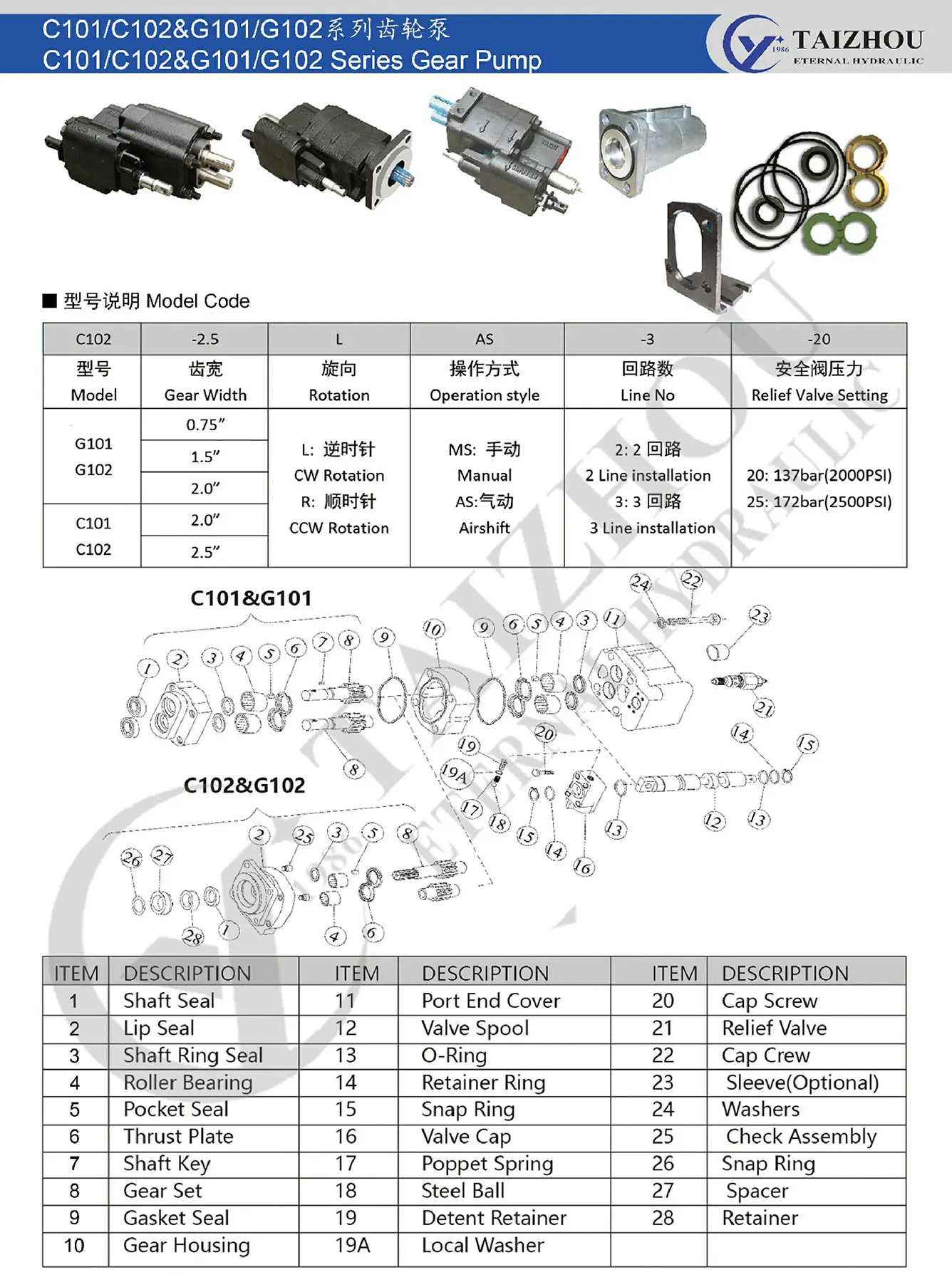 Parker Metaris Hydraulic PTO Pump for America Dump Truck