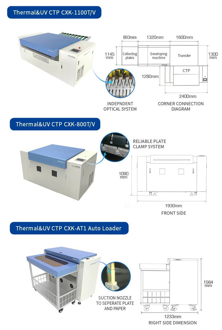 Cxk1400-96channel Prepress Ctp And Uvctp Machine - Buy Ctcp Machine,Uv ...