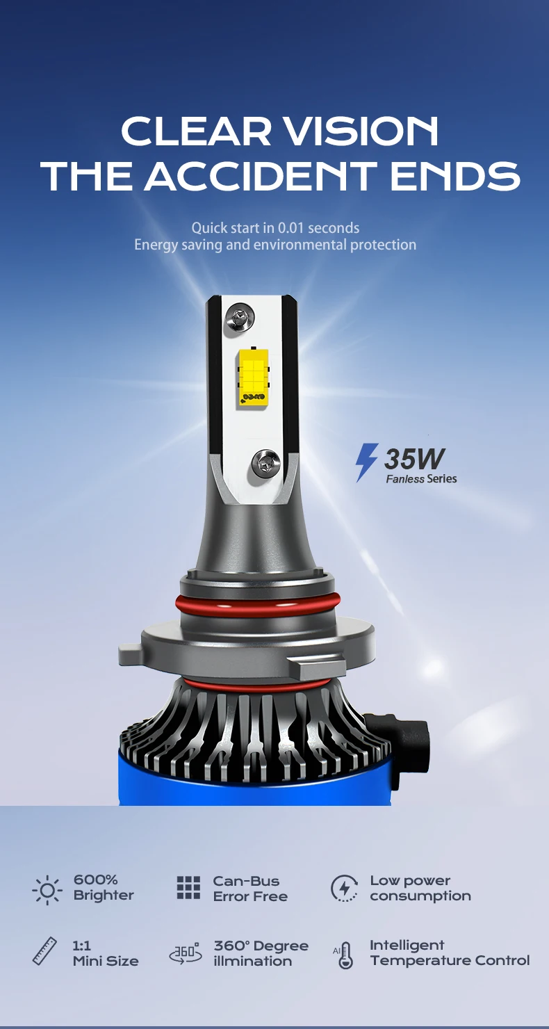 Conpex Auto Parts LED CSP 3570 Chip Headlight H1 H3 H7 H11 H13 880 9005 ...