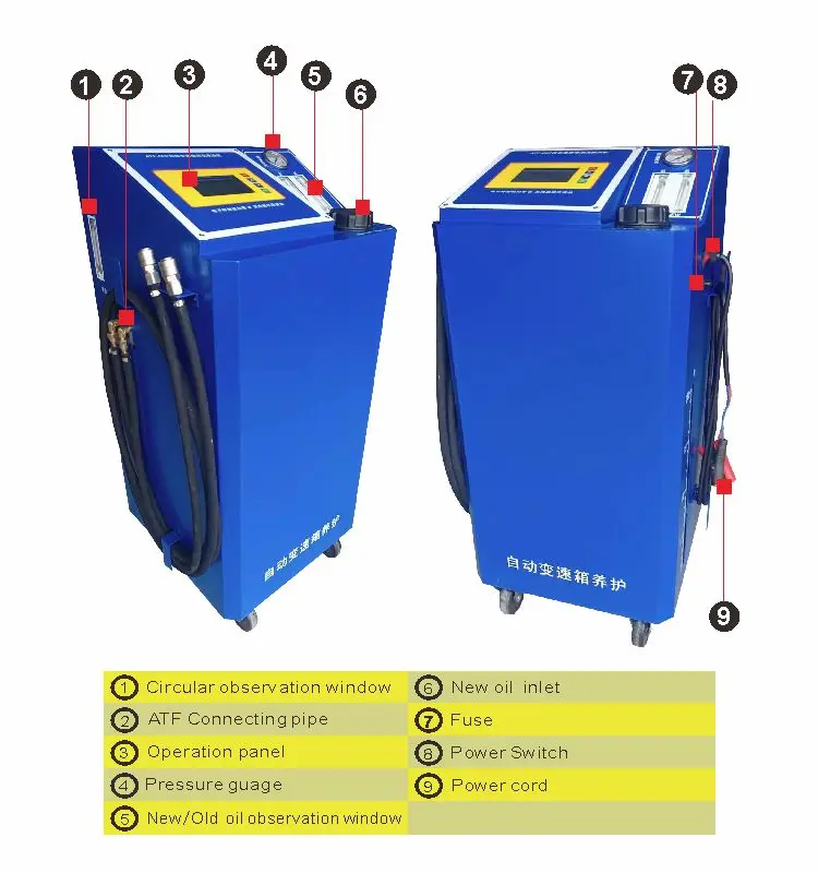 Fully Automatic Transmission Fluid Oil Exchanger Flush Clean ATF Change ...