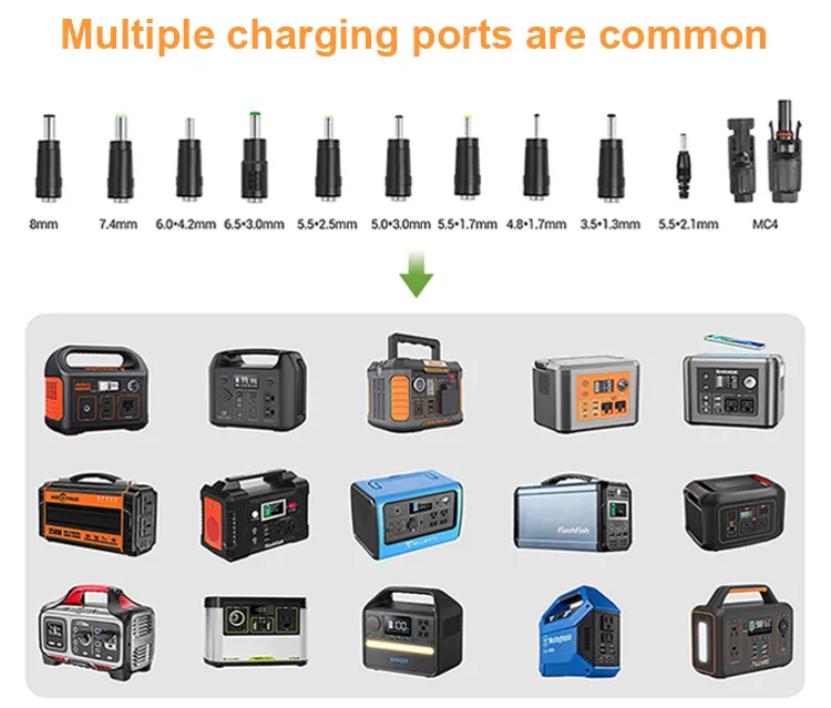 Best Price Hybrid Energy Storage System Smart Solar Clips Solar Clamps ...
