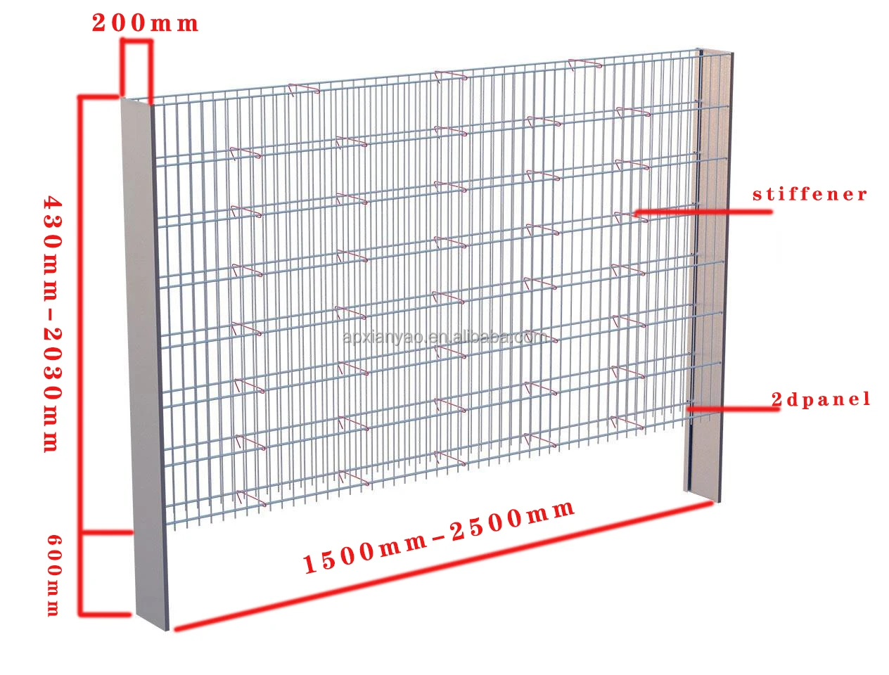 Stone Cage Mesh Burn Basket Factory Price - Gabion Fence