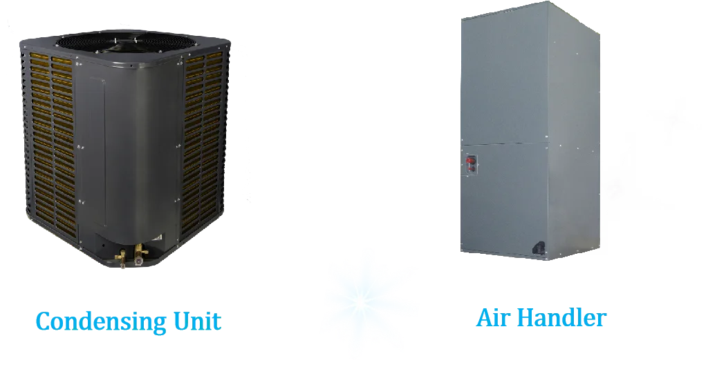 High Efficiency Duct Split AC - 18SEER SERIES Condensing Units & Air ...