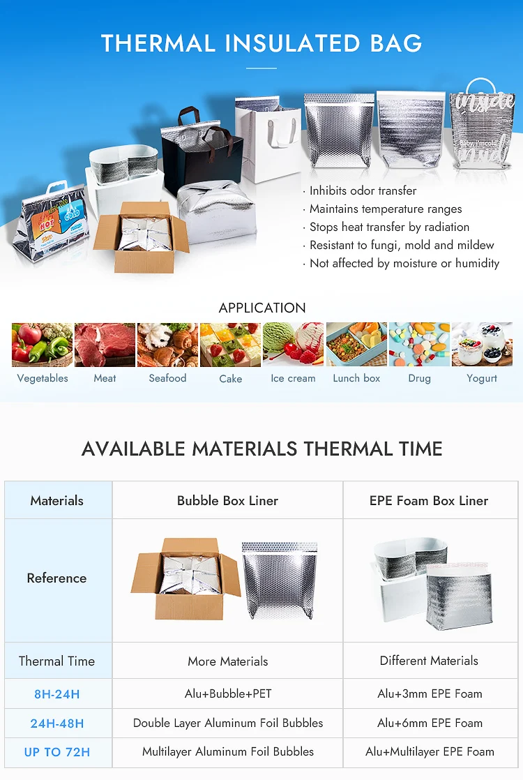 Hot Food Packaging For Delivery Insulated Thermal Bag For Frozen Food ...