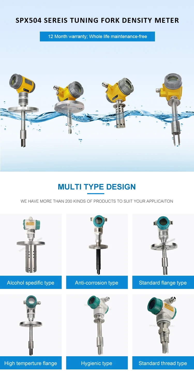 Digital Density Tuning Fork Density Meter Diesel Densitometer For ...