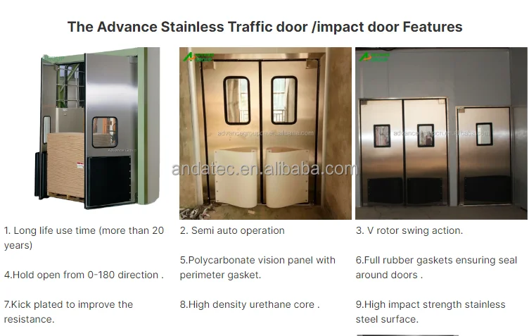 Commercial Kitchen Stainless Steel Glass Swinging Door | Durable ...
