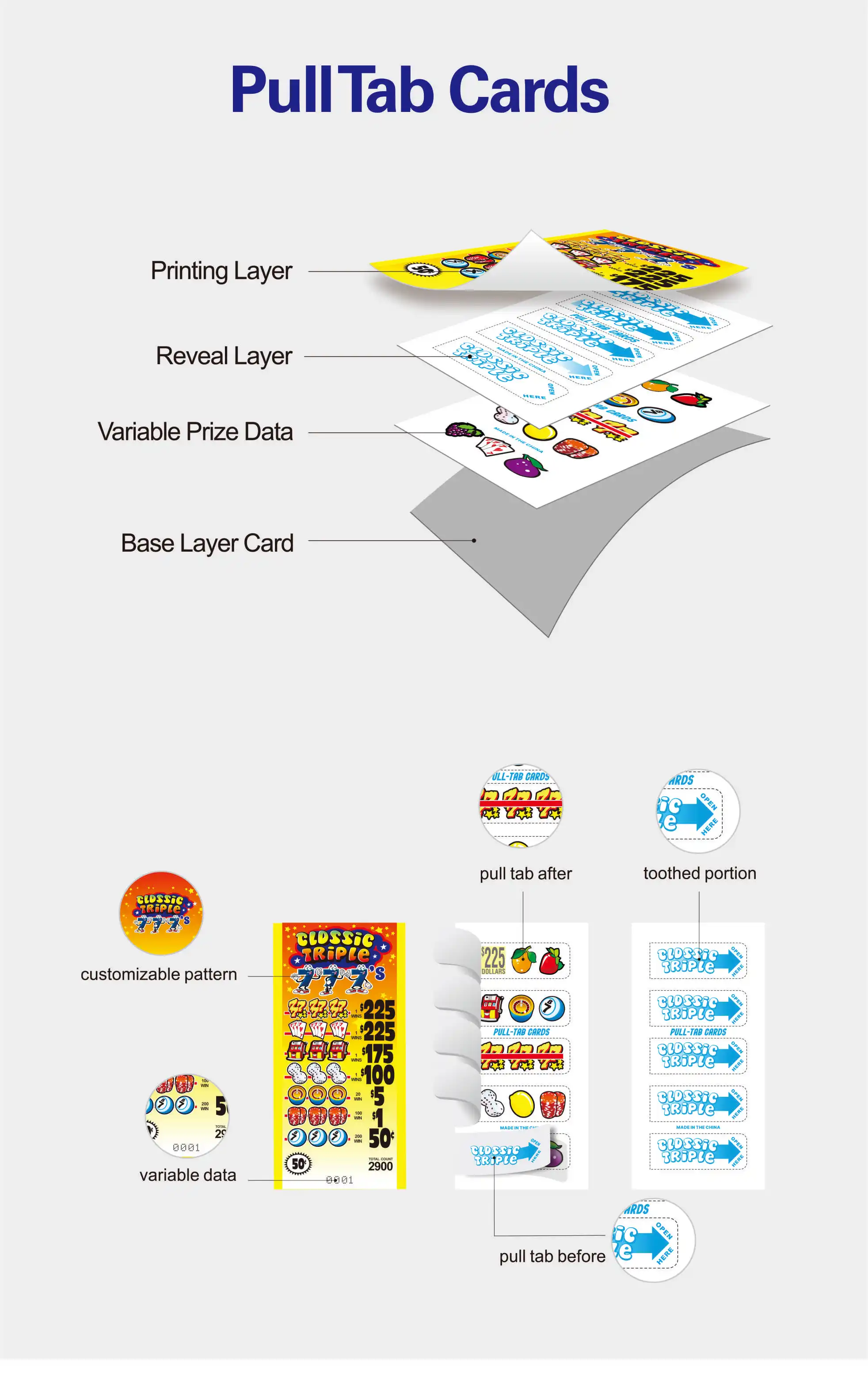 Factory Price Pull Tabs and Break Open Lottery Tickets Top Quality Pull ...