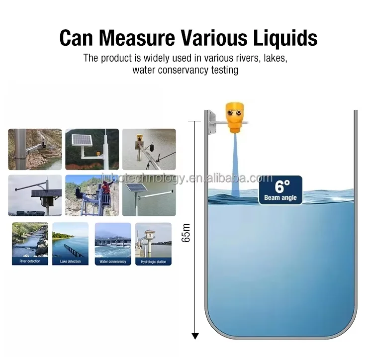 65m Liquid Level Gauge Water Meter 4-20ma Radar Transmitter RS485 Level ...