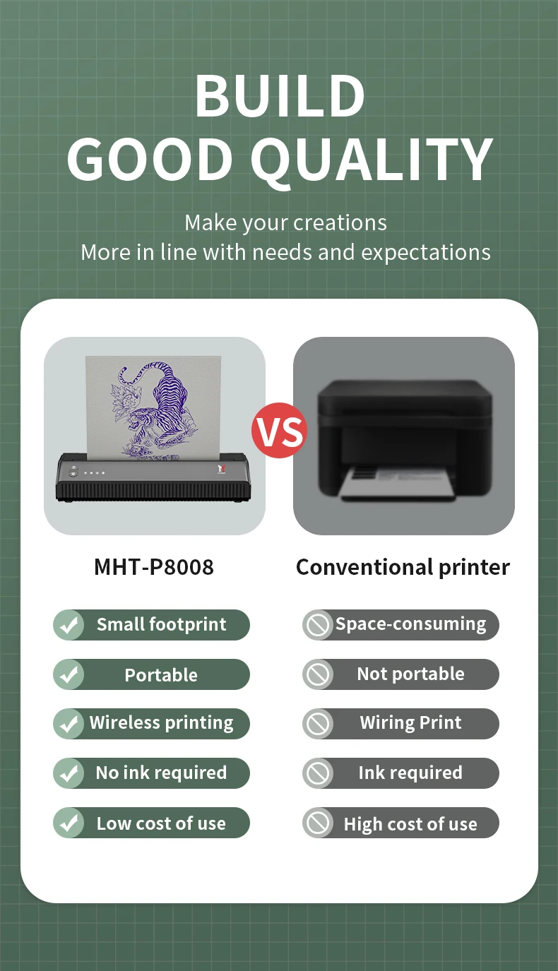 MHT-P8008 Bluetooth Portable A4 Thermal Tattoo Printer