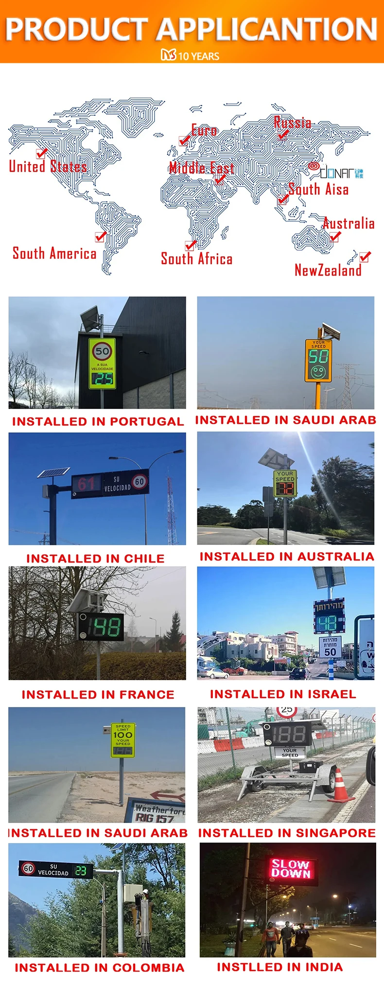 Radar Warning Signs - Portable LED Solar Speed Limit Display