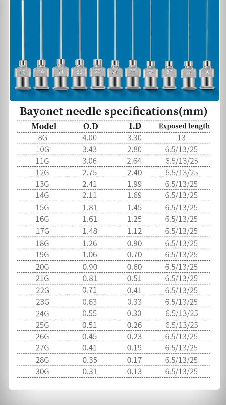 Factory Price 8G--30G 1 Inch Stainless Steel Blunt Needle Tip Industrial Metal Dispensing ...