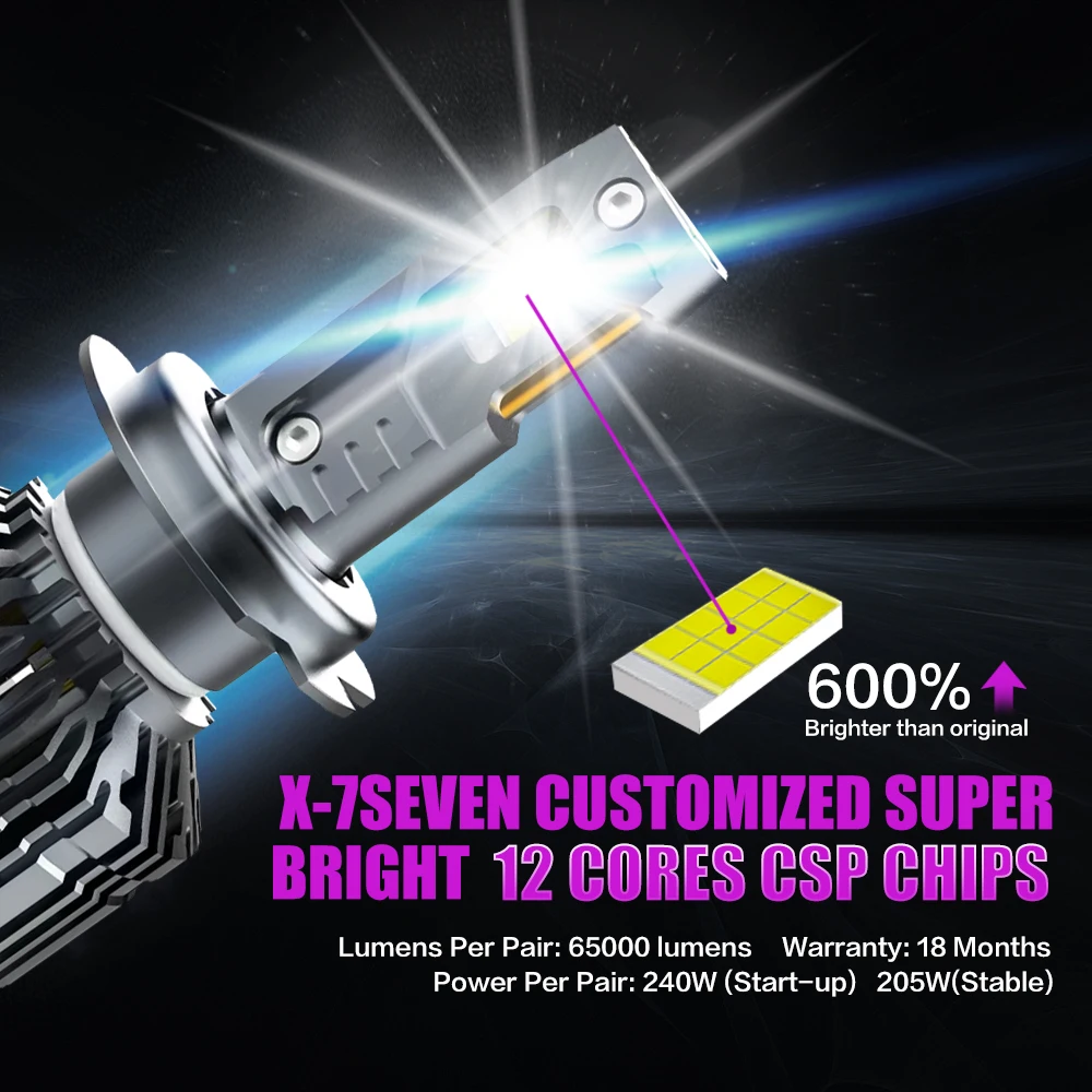 X-7seven High Power 2024 Ares Led Headlight Bulbs 240w 4575 Led Chips ...