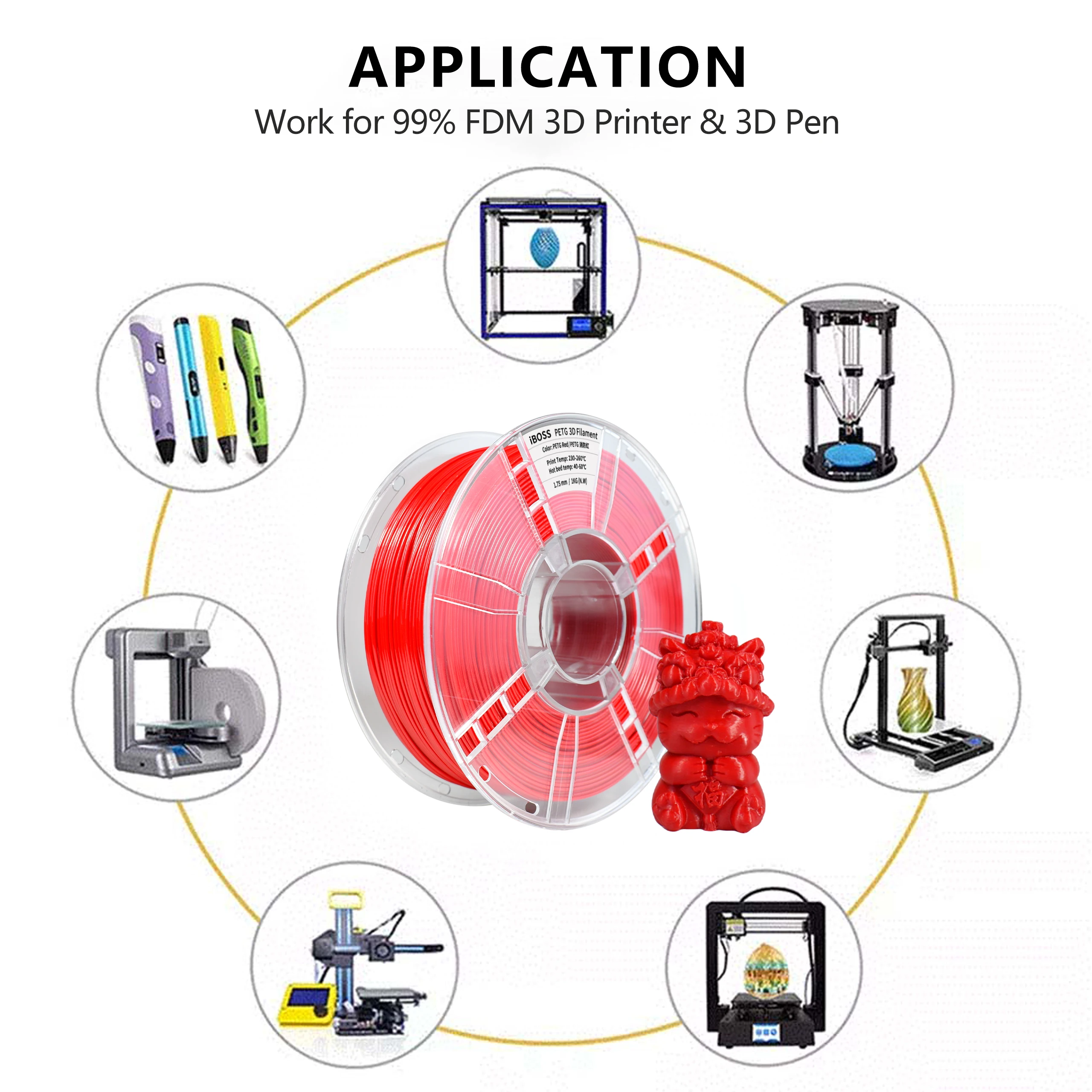 IBOSS 3D Printed PETG Filament 1.75mm Printing Consumables PETG Fast 3D ...