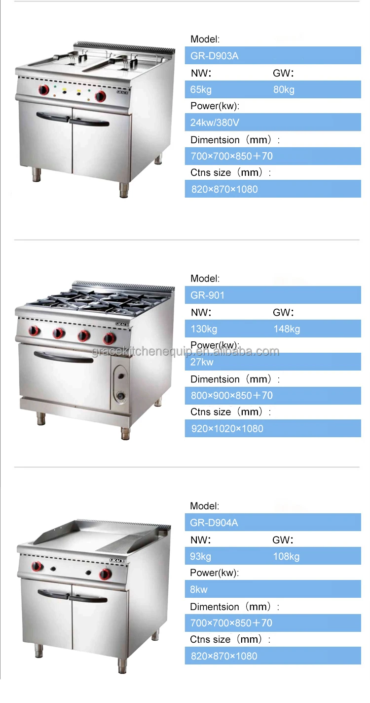 Other Hotel Restaurant Supplier Heavy Duty Seafood Buffet Gas Stove ...