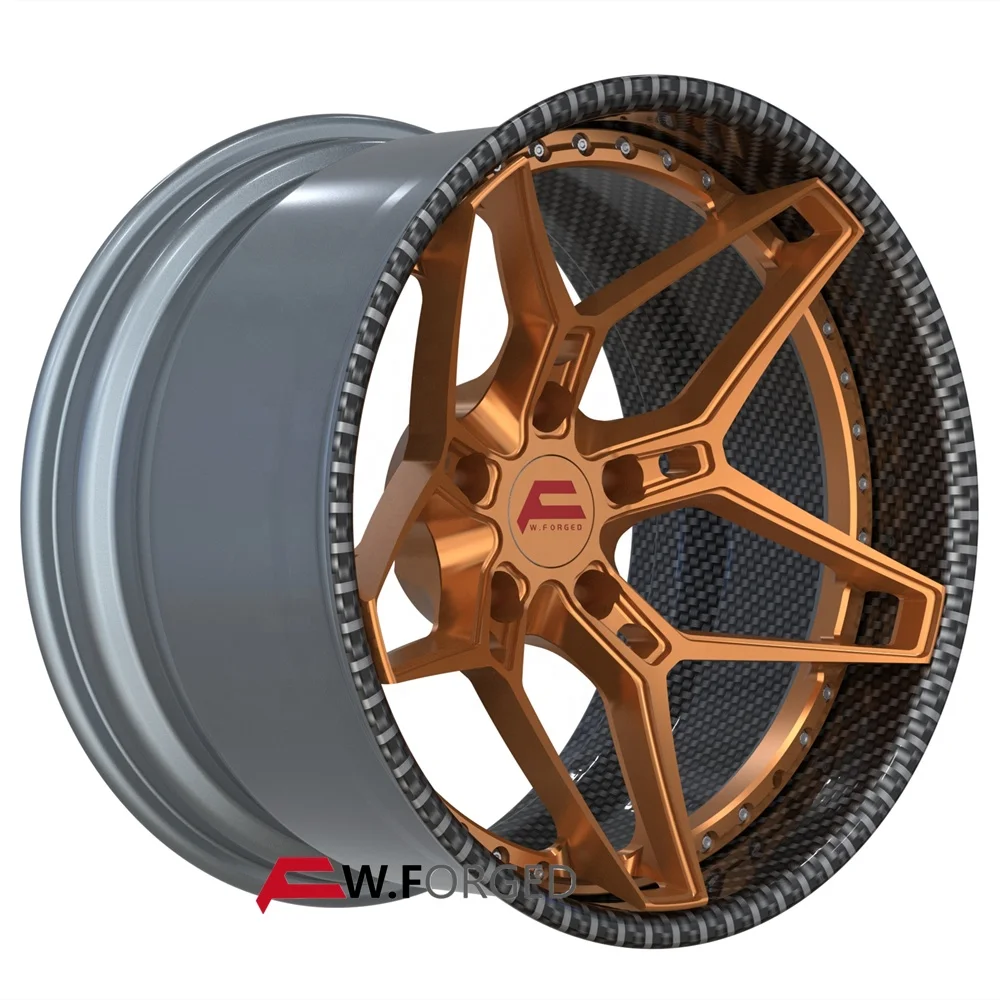 2-piece Forged Wheels - Enhance Your Car's Performance