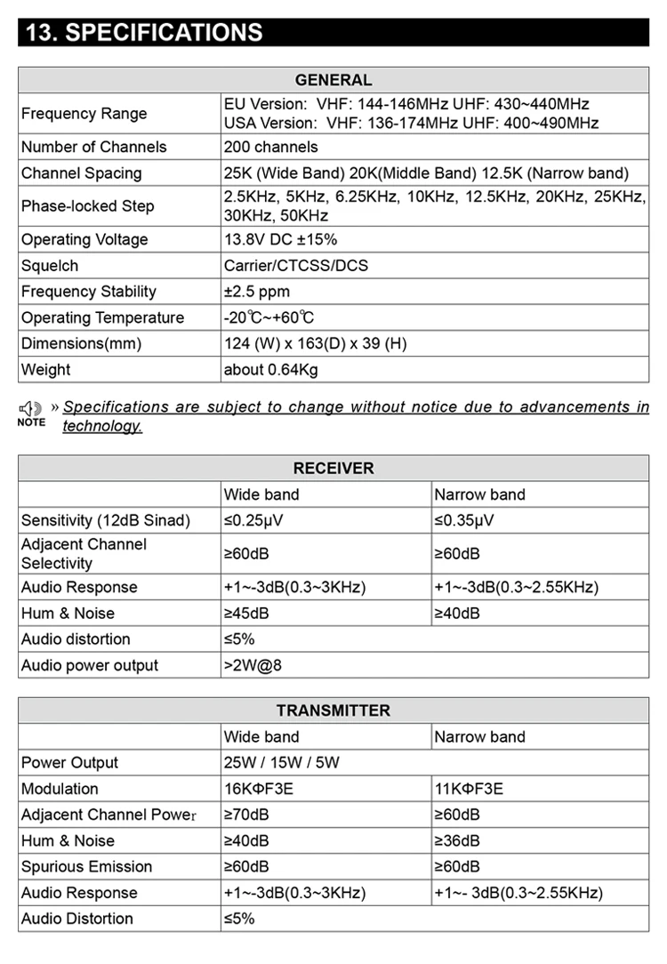 Anytone AT-778UV Dual Band Mobile Radio - 25W Ham Transceiver