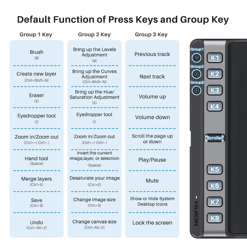 Huion Scroller - Programmable Press Keys for Digital Drawing