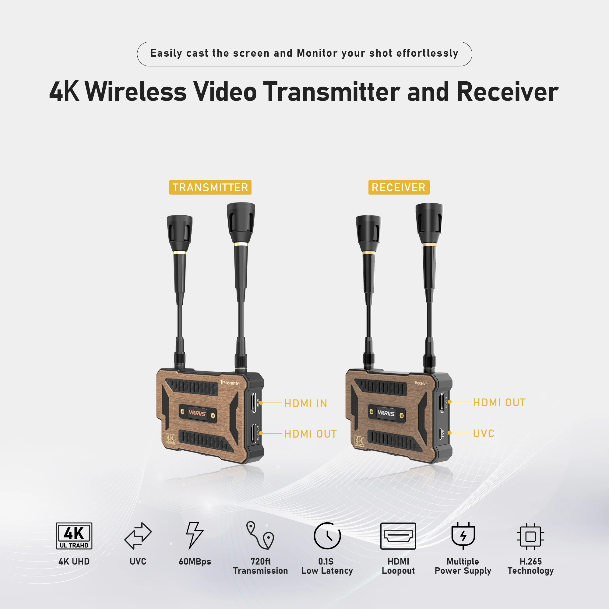 4k Wireless Hdmi Transmitter And Receiver 720ft 0.1s Latency 5.8g ...