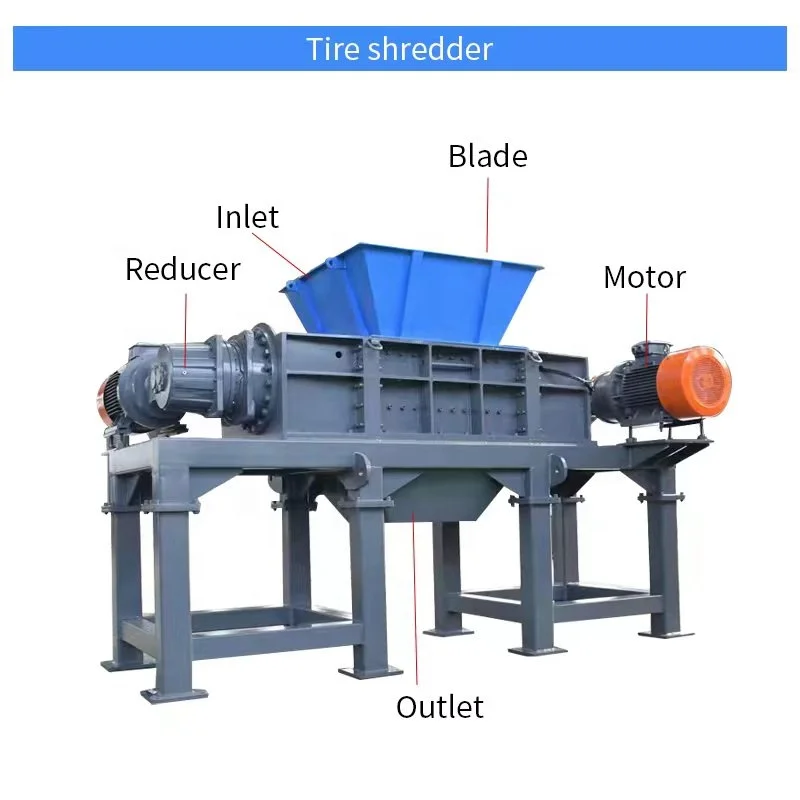 Hx Small Mini Heavy Double Shaft Industrial Can Iron Aluminum Car Steel ...