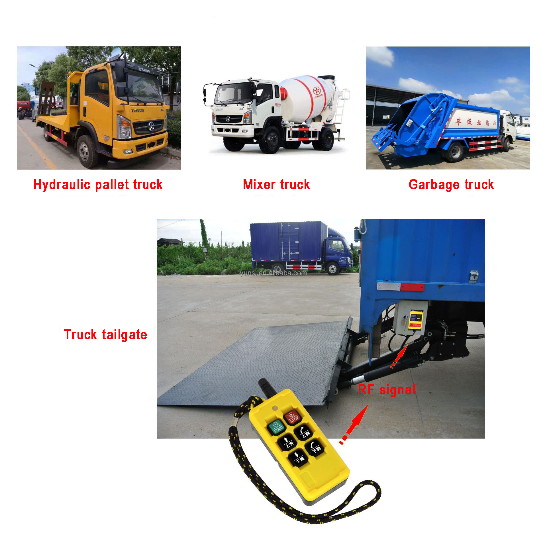 Factory Industrial Wireless Elevator Crane Equipment Automation Remote ...