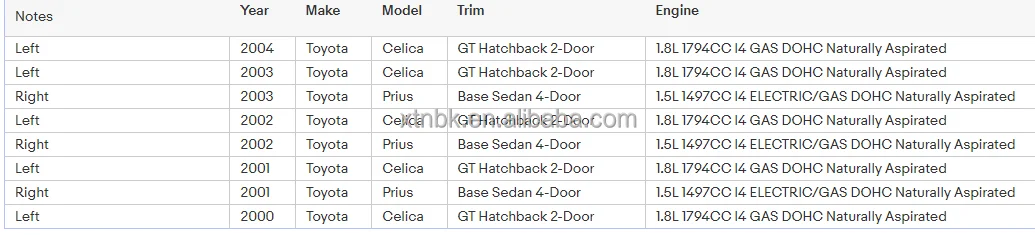 Mk046a10 Durable Gear Box Oil Seal For Automatic Transmission - Oem