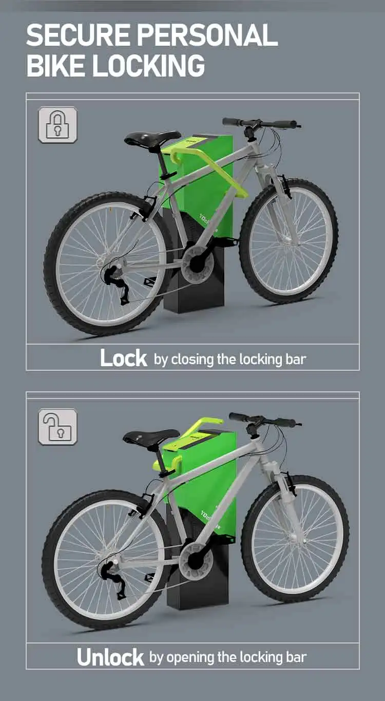 European Standard Ev Charging Stations Citi Bike Stations For Sharing ...