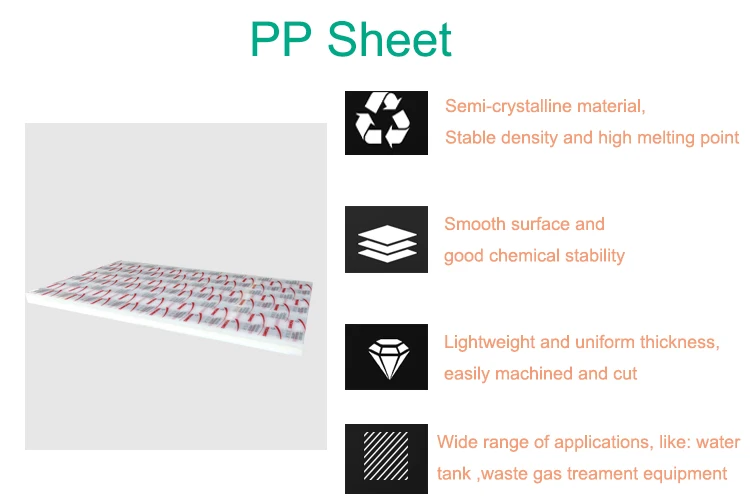 Kelian Polypropylene Board - Durable, Lightweight, Eco-friendly