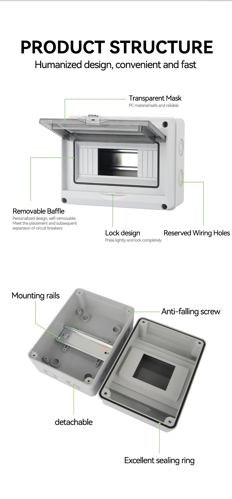 IP65 Waterproof Dustpoof Electrical Distribution Box Outdoor Surface ...