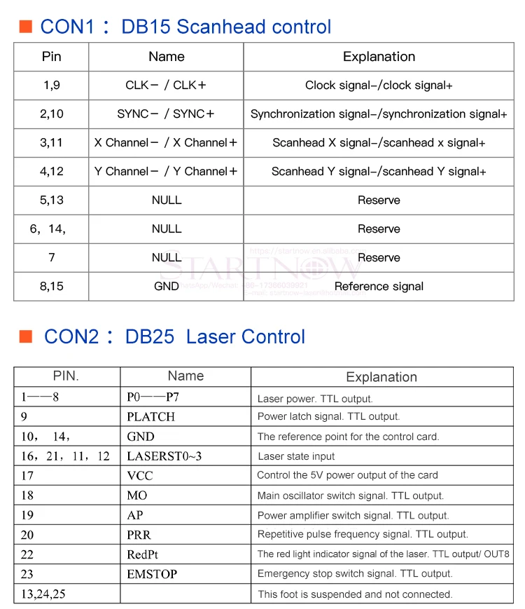 Startnow Jcz Control Card 1064nm Fiber Co2 Yag Uv Laser Marking Machine ...
